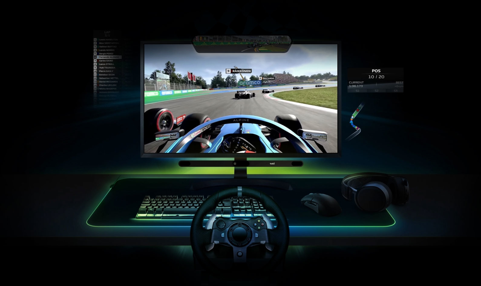 Get more out of your Simulators with Eye and Head Tracking